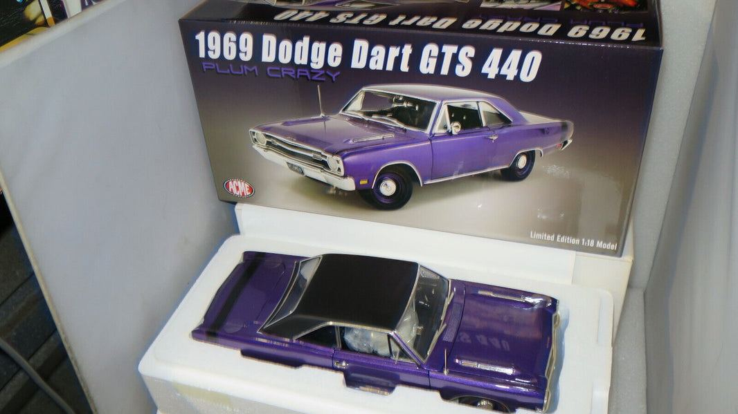 ACME Model Cars – Gateway Model Cars