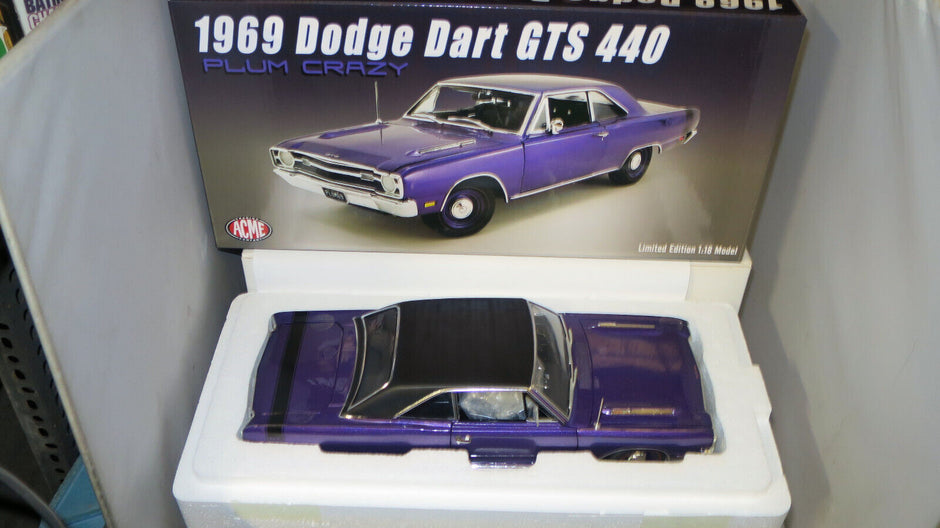 ACME Model Cars – Gateway Model Cars